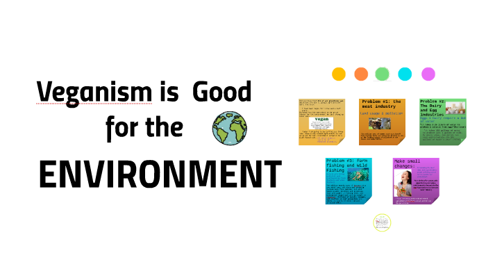 veganism and the environment by Keri Vantine on Prezi