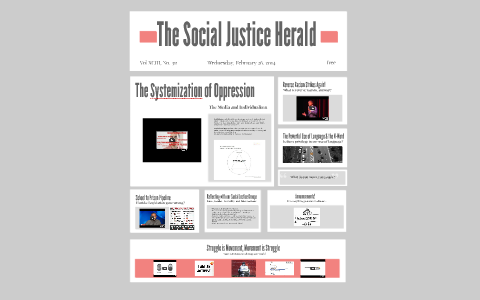 Systemic Oppression by Deanne Liu on Prezi