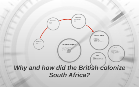 Why and how did the British colonize South Africa? by Oliver Robertsson ...