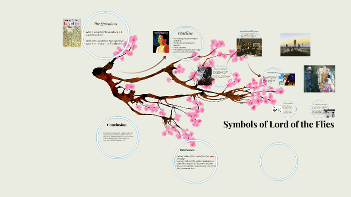 Symbols of Lord of the Flies by Talha Kuru on Prezi