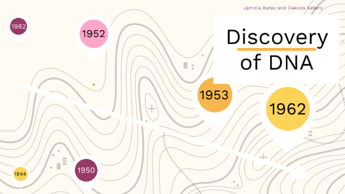 Discovery of DNA timeline by Dakoda Sellers on Prezi