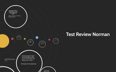 Test Review Norman by Ms Shive on Prezi