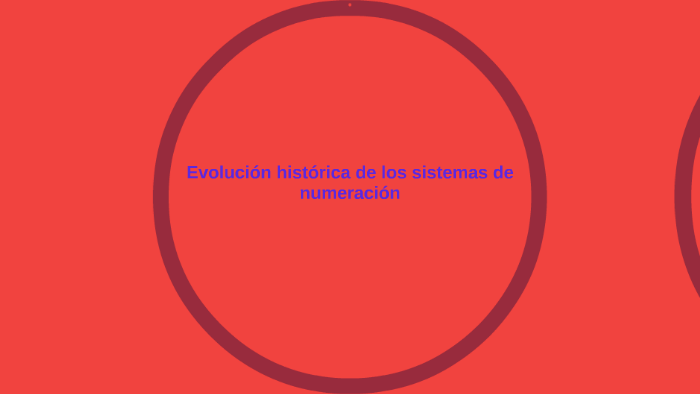 Evolución histórica de los sistemas de numeración by Alejandro Salazar ...