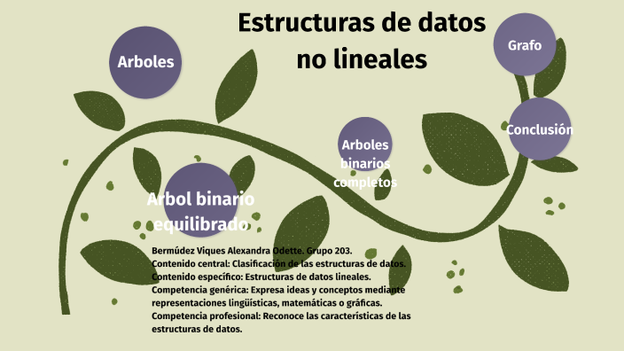 Estructuras de datos no lineales by Odette Viques on Prezi