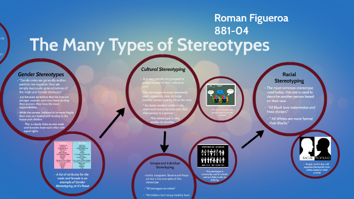 The Many Types of Stereotypes by Roman Figueroa on Prezi