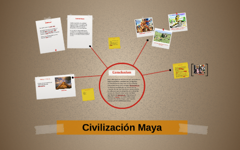 Civilización Maya by Abril Colmenero on Prezi