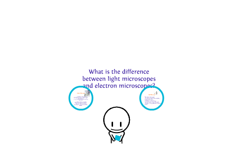 Light Microscope vs. Electron Microscope by Nellie Kay on Prezi