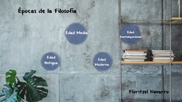Épocas Filosóficas by floritzel navarro on Prezi