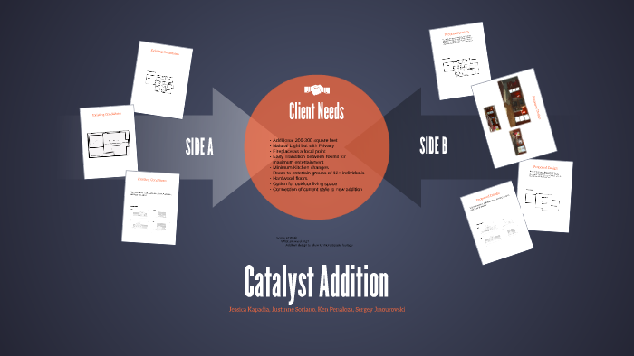 Catalyst Addition by Jessica Kapadia on Prezi