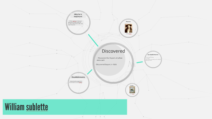 William sublette by hailey salway on Prezi