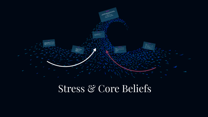Stress & Core Beliefs by Lauren Payne on Prezi