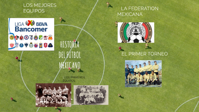 HISTORIA DEL FUTBOL MEXICANO by rafael martinez on Prezi