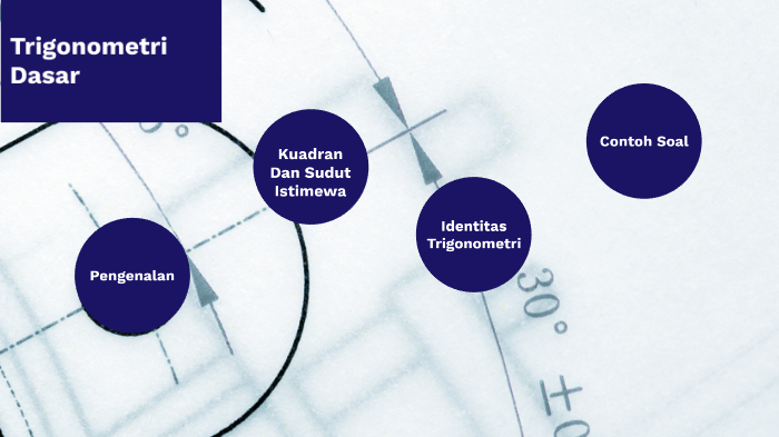 Trigonometri Dasar by Muhammad Nabil Furqoon on Prezi