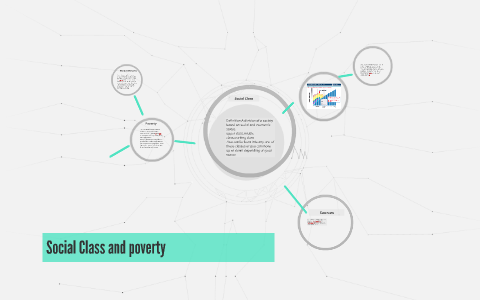 Social Class, poverty and Inequality by micaiah bell on Prezi
