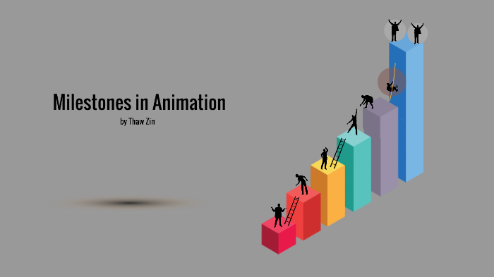 Presentation: Milestones in Animation by Thaw Zin on Prezi