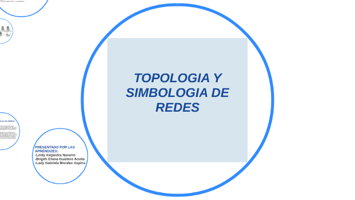 TOPOLOGIA Y SIMBOLOGIA DE REDES by briyith gualtero on Prezi