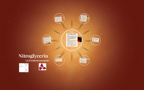 Nitroglycerin by Ryan Krahn on Prezi