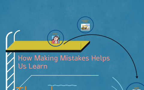 How Making Mistakes Helps Us Learn by jaewon lee on Prezi