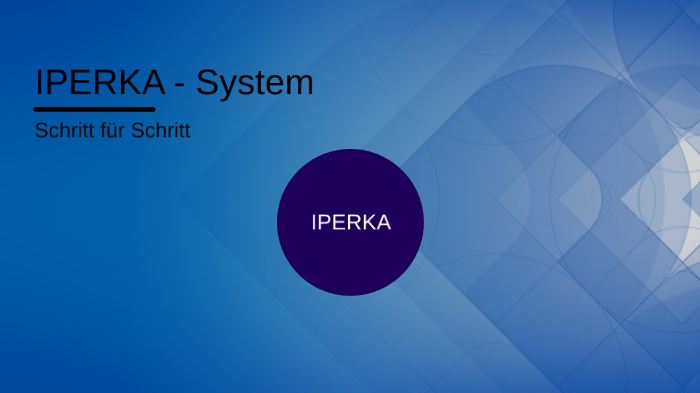 IPERKA System by Gregory Heegewald on Prezi