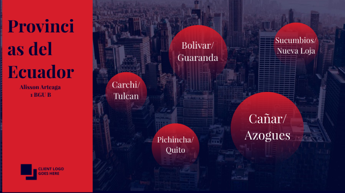 "Provincias del Ecuador" by Alisson Arteaga on Prezi