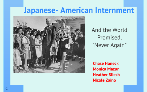 WWII:never again by Nicole Zaino on Prezi