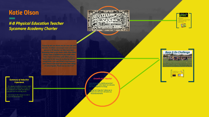 Katie Olson by Katie Olson on Prezi