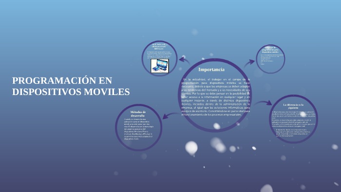 PROGRAMACIÓN EN DISPOSITIVOS MOVILES by