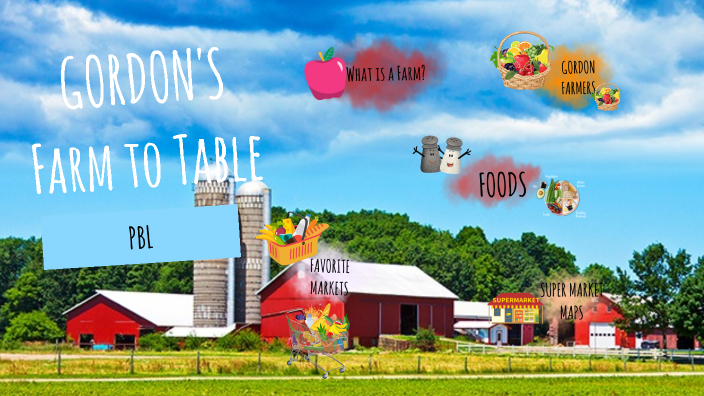 Gordon's Farm to Table PBL by Ardaya Jones on Prezi