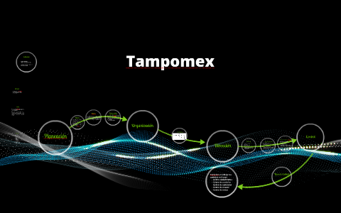 Tampomex by on Prezi
