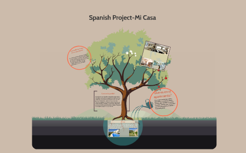 Spanish Project-Mi Casa by Ayshia Moreton on Prezi