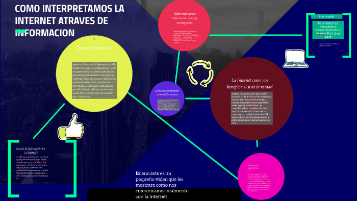 Que Es La Información En La Internet ? by yesenia ibarra mina on Prezi