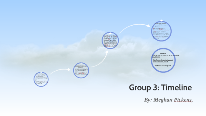 Group 3: Timeline by meghan pickens on Prezi