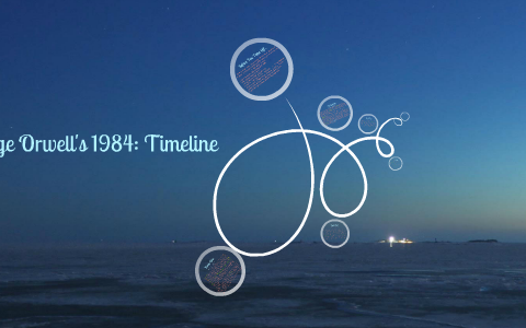 George Orwell's 1984: Timeline by Jahaira Garcia on Prezi