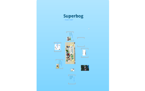 Superbog by Karina Birk Brandal on Prezi