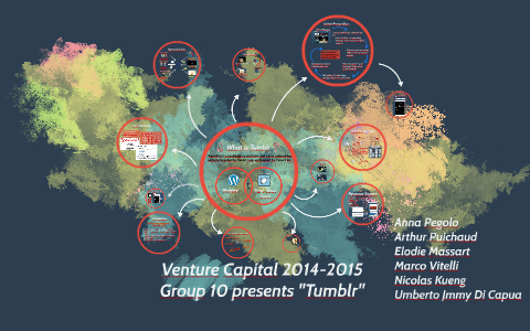 Tumblr - Business Model Canvas by Marco Vitelli on Prezi