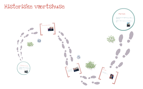 Historiske værtshuse by Erling Mortensen on Prezi