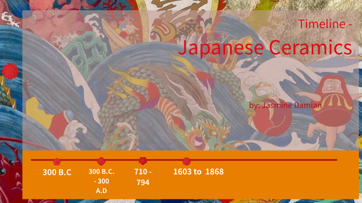 Japanese Art Timeline by Jasmine Damian on Prezi