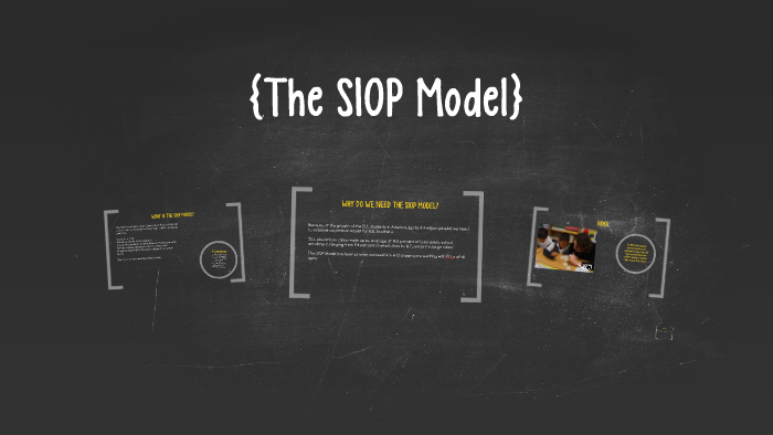 Sheltered Instruction Observation Protocol (SIOP) Model by Bailey Tryon ...