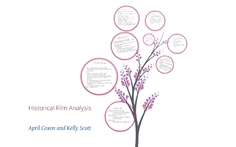 Schindler's List Movie Analysis by Kelly Scott on Prezi
