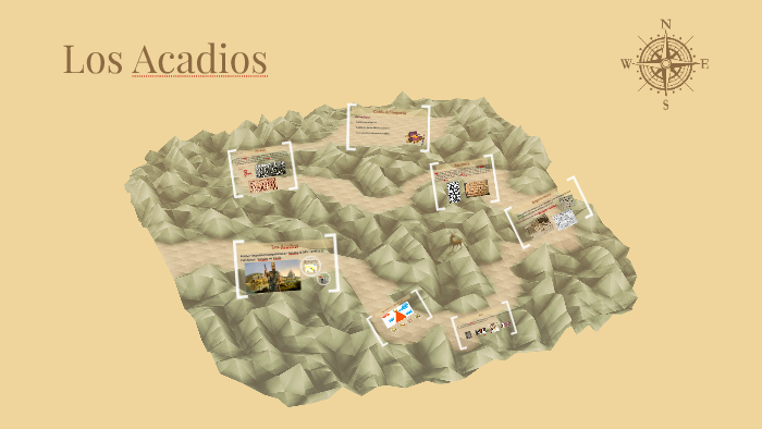 Los Acadios by Eva Rico on Prezi