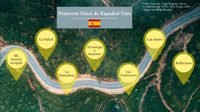 Proyecto Final de Español Tres by J G on Prezi