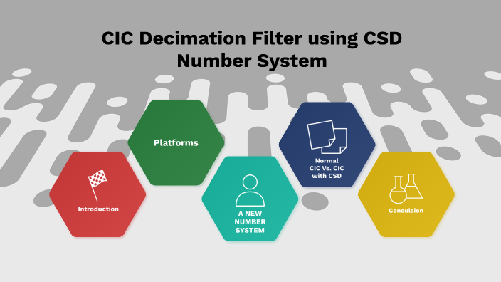 CIC Decimation Filter Using CSD Number System by Satyam Nigam on Prezi