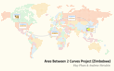 Zimbabwe Area Between 2 Curves by Huy Phan on Prezi