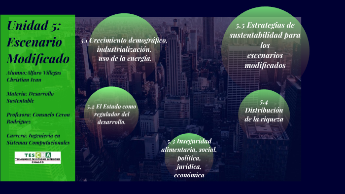 Unidad V : Escenario Modificado by Christian Alfaro on Prezi