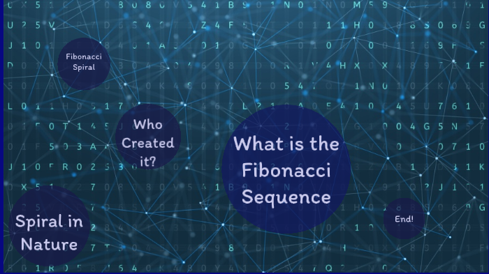Fibonacci Sequence by Ashlee Tracy on Prezi
