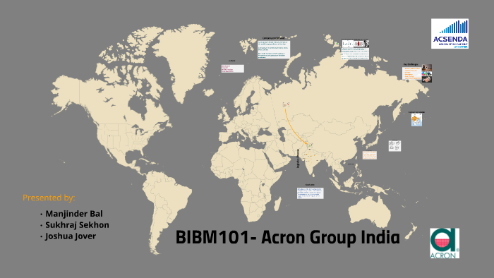 BIBM101- Acron Group India (final presentation) by paul joshua jover on ...