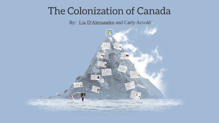 The Colonization of Canada by Lia D'Alessandro on Prezi