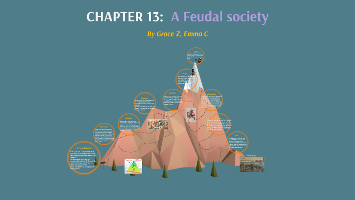 CHAPTER 13:A Feudal society by GracE zhou on Prezi