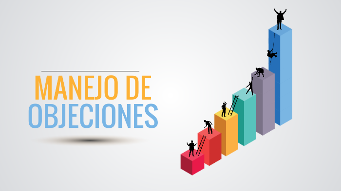 Manejo de objeciones by Responsable De Capacitación Caribe on Prezi