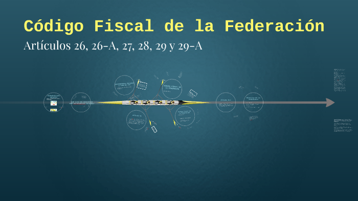 Código Fiscal de la Federación by Muwarix VV on Prezi